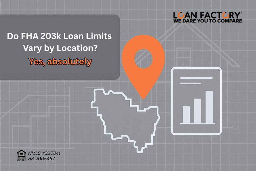 FHA 203k Loan Calculators and Budgeting Tools